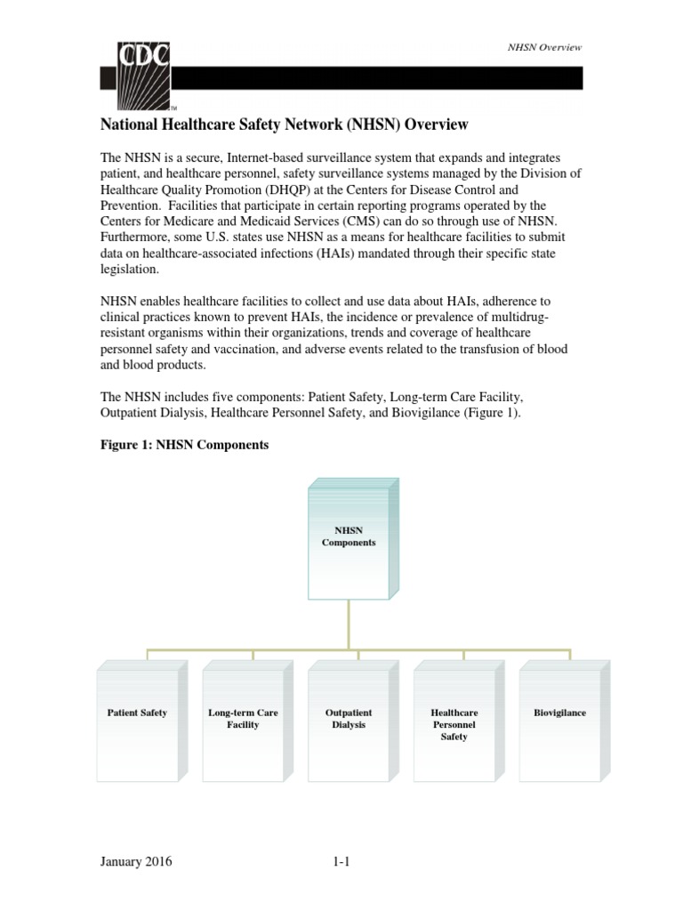NHSN Overview | Download Free PDF | Antimicrobial Resistance | Patient