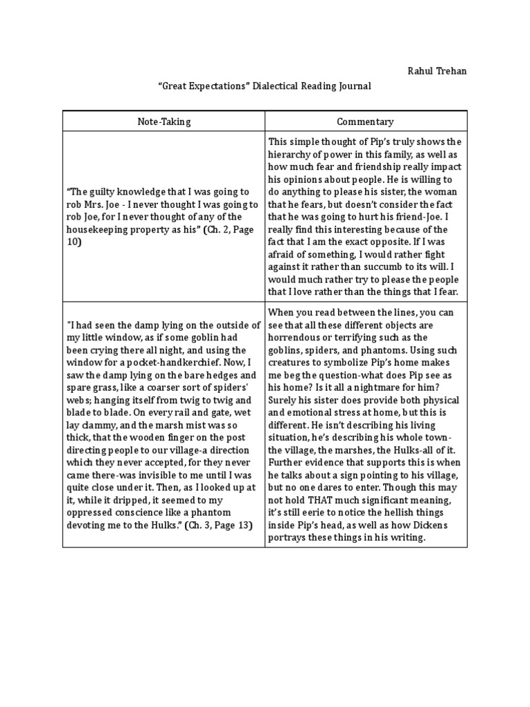 Dialectical Journal for Great Expectations | PDF | Estella (Great ...