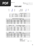 CSA 23.1 Tables | PDF | Concrete | Cement