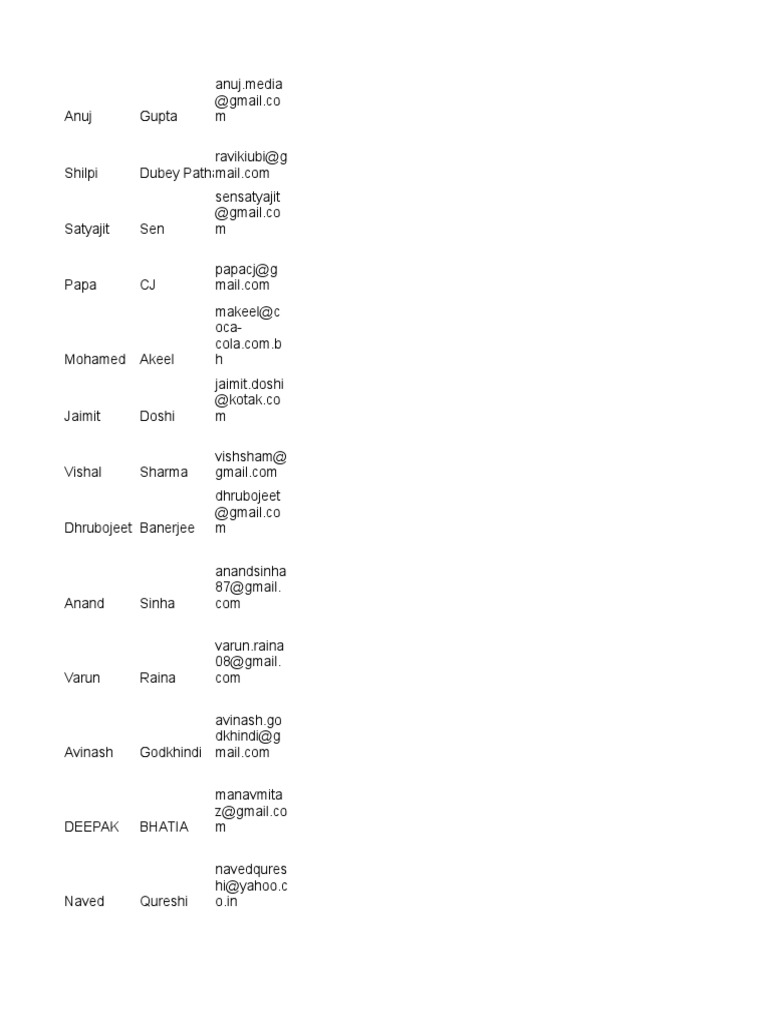 Marketing Contacts - REFINED List - Isha | PDF