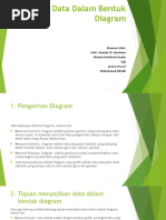 Macam Dan Contoh Bentuk Diagram | PDF