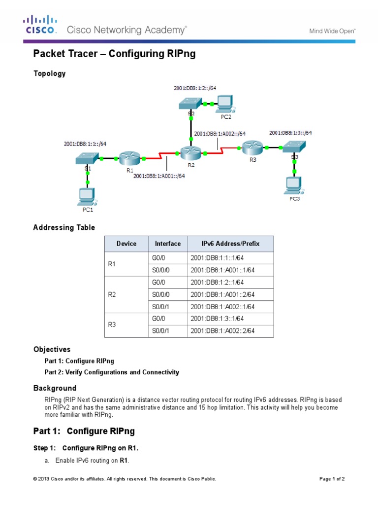 7.3.2.3 Packet Tracer - Configuring RIPng Instructions | PDF