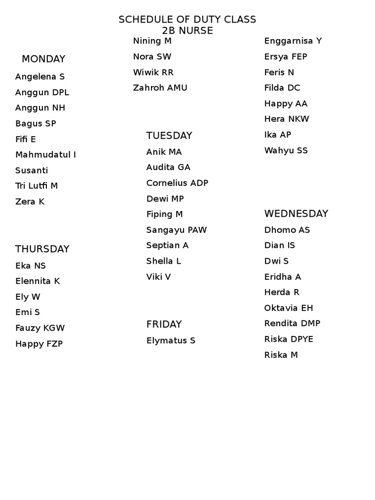 Schedule of Duty Class | PDF