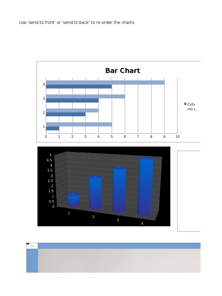Reordering and Rearranging Charts: Using Send to Front and Send to Back ...