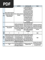 Acrolon 218 HS Acrylic Polyurethane | Paint | Concrete