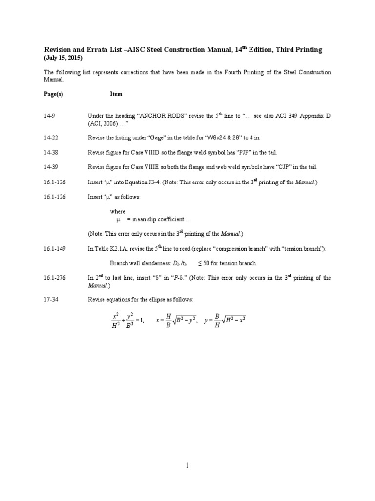 Errata List AISC 360-10 14th Ed 2015 | PDF