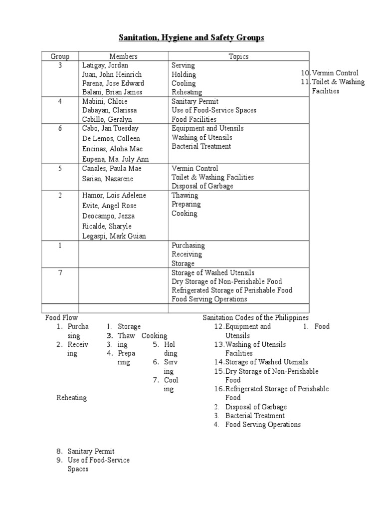 Sanitation Reporting (Tuesday) | PDF