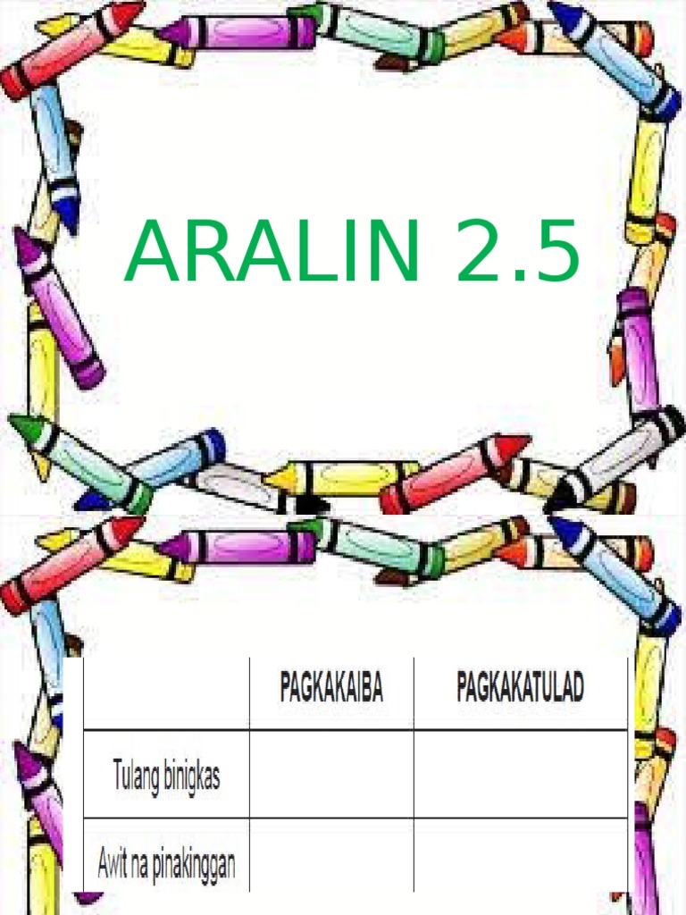 Aralin 2.5.1 | PDF