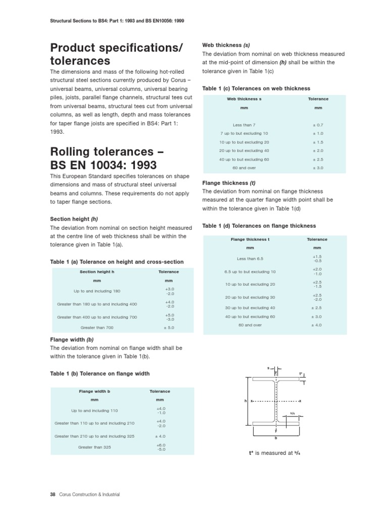 Structural Tolerances Bs4_2004 | Engineering Tolerance | Engineering