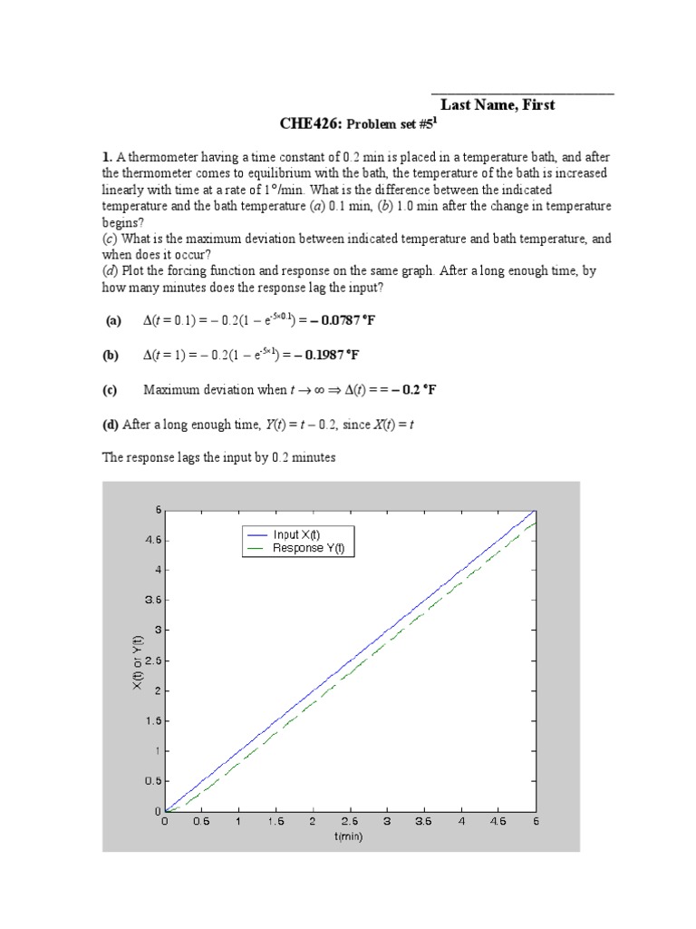 answers | Thermometer | Temperature