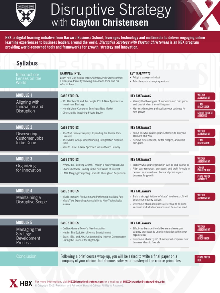Disruptive Strategy Syllabus | PDF | Innovation | Business
