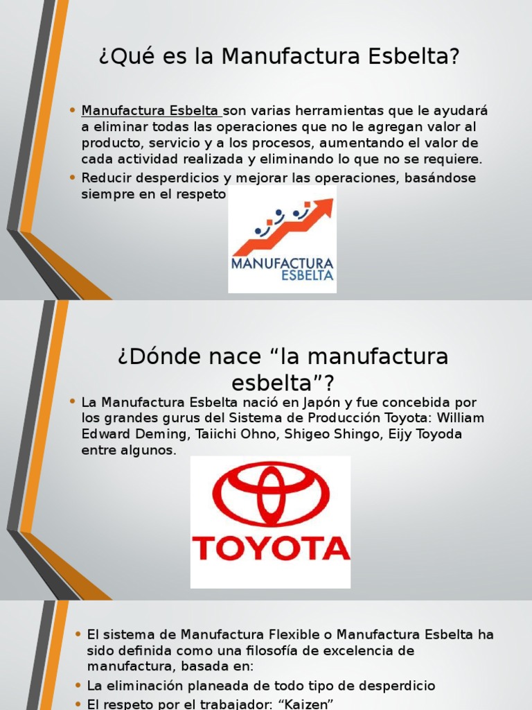 Manufactura Esbelta | Lean Manufacturing | Producción y fabricación