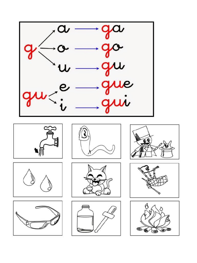 Actividades Ga Go Gu | PDF