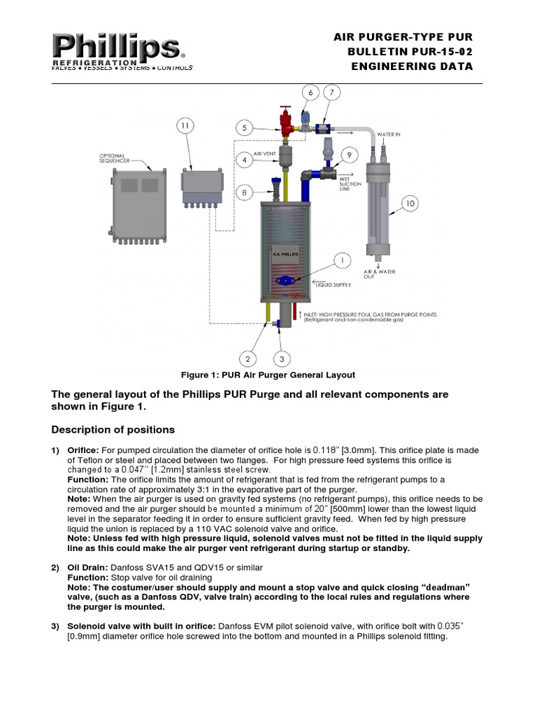 Pur-15-02 - Air Purger Type Pur | PDF | Valve | Atmosphere Of Earth
