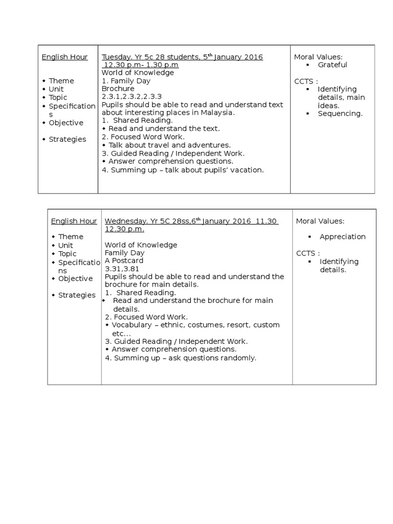 Lesson Plan 5c 2016 | PDF | Part Of Speech | Reading Comprehension