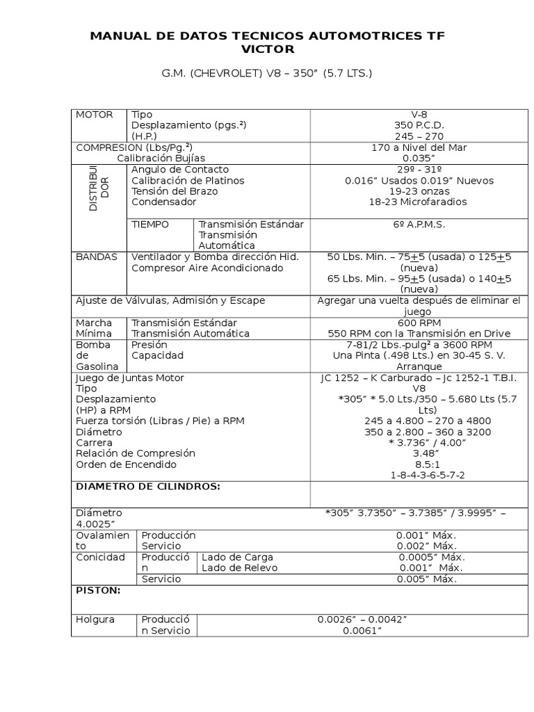 Manual de Datos Tecnicos Automotrices TF Victor | PDF | Máquinas rotativas | Motores