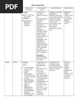 NGT/OGT Feeding Procedures Guide | PDF | Gastroenterology | Medical ...