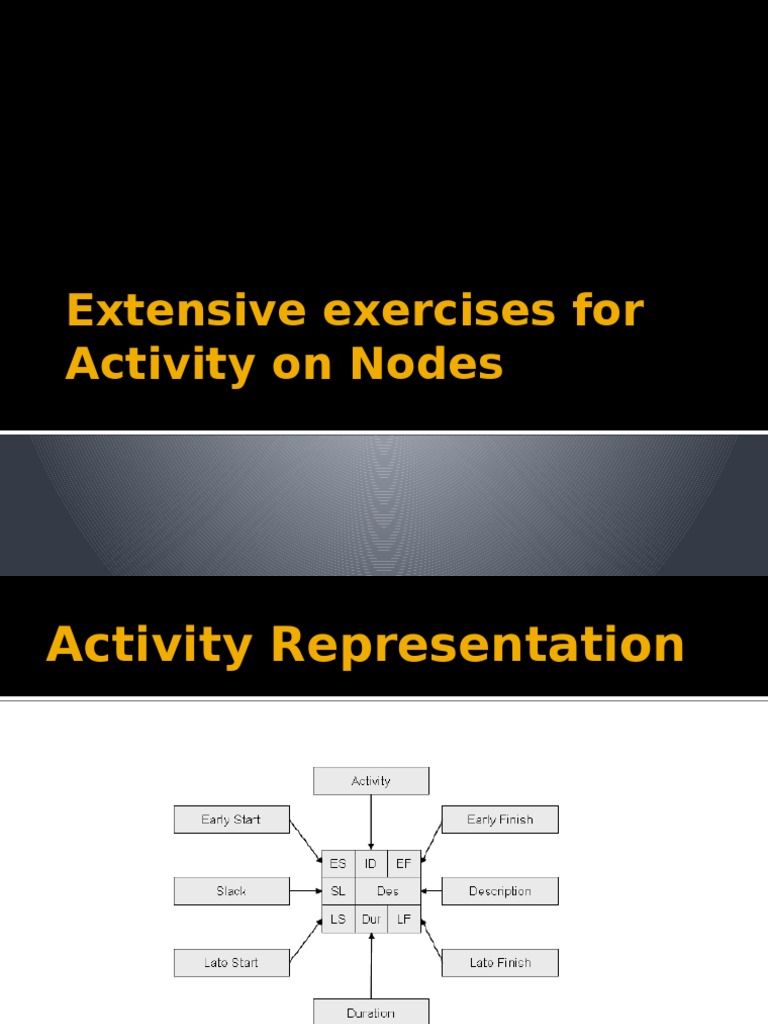 Activity On Nodes Lect 2 | PDF