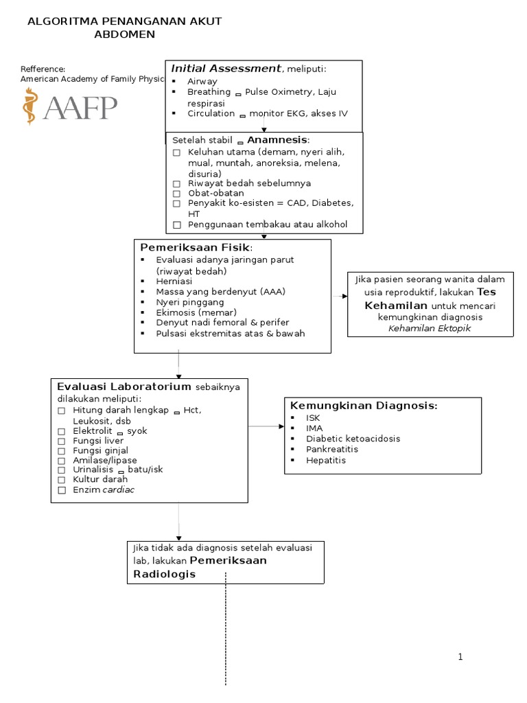 Acute Abdomen Algorithm (SEND) | PDF