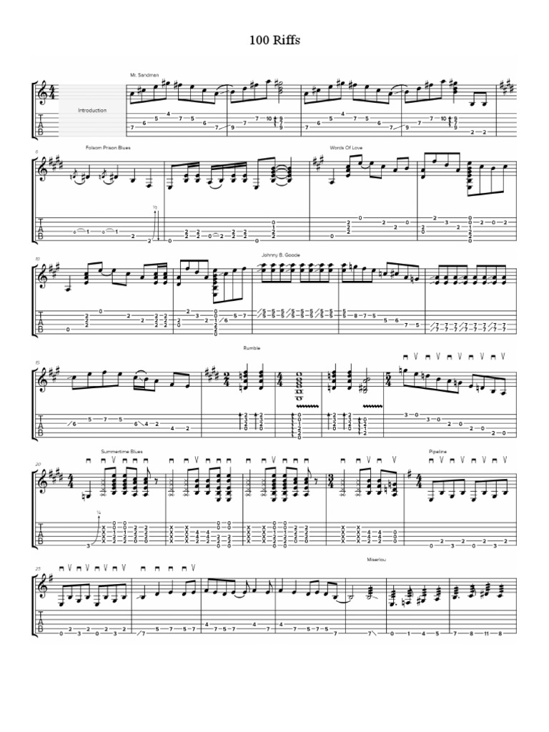 100 Guitar Riffs | PDF