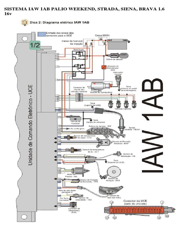 Palio Siena IAW 1AB | PDF