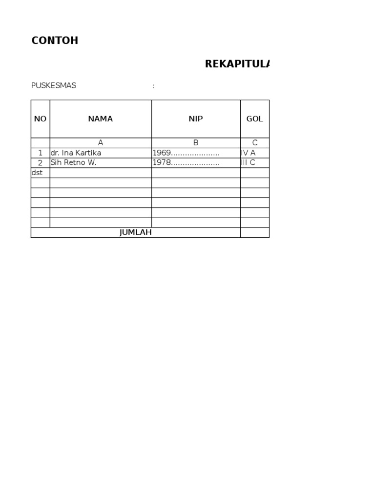Contoh Rekapitulasi SK Pendidikan Terakhir & SK Jabatan | PDF