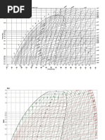 Table 1: Freon 12 Saturation Properties - Temperature Table | PDF ...