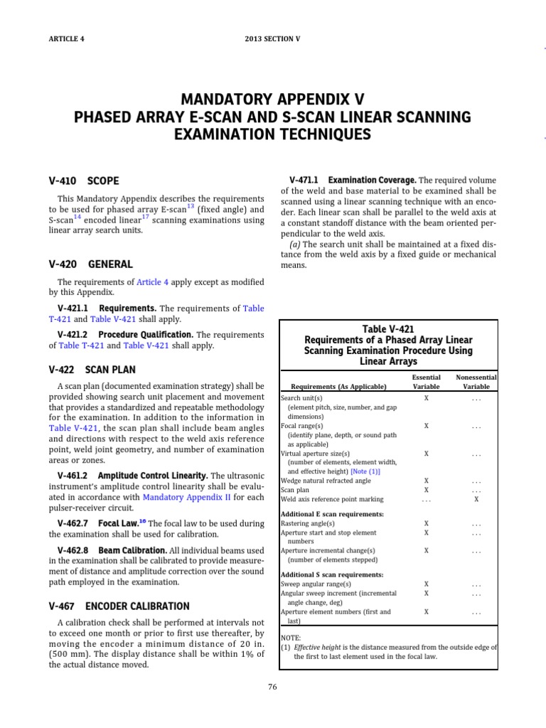 Requirements for Phased Array E-Scan and S-Scan Linear Scanning ... Requirements for Phased Array E-Scan and S-Scan Linear Scanning ...