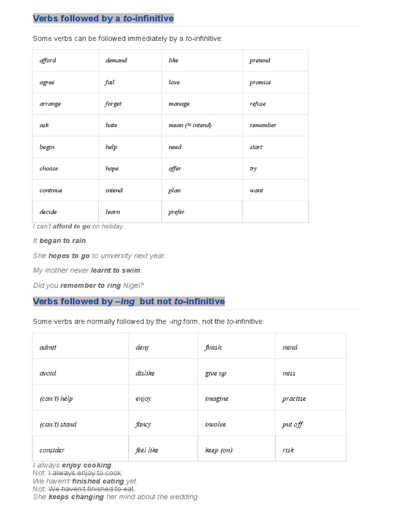 Verbs with Gerunds and Infinitives | PDF | Style (Fiction) | Linguistic ...