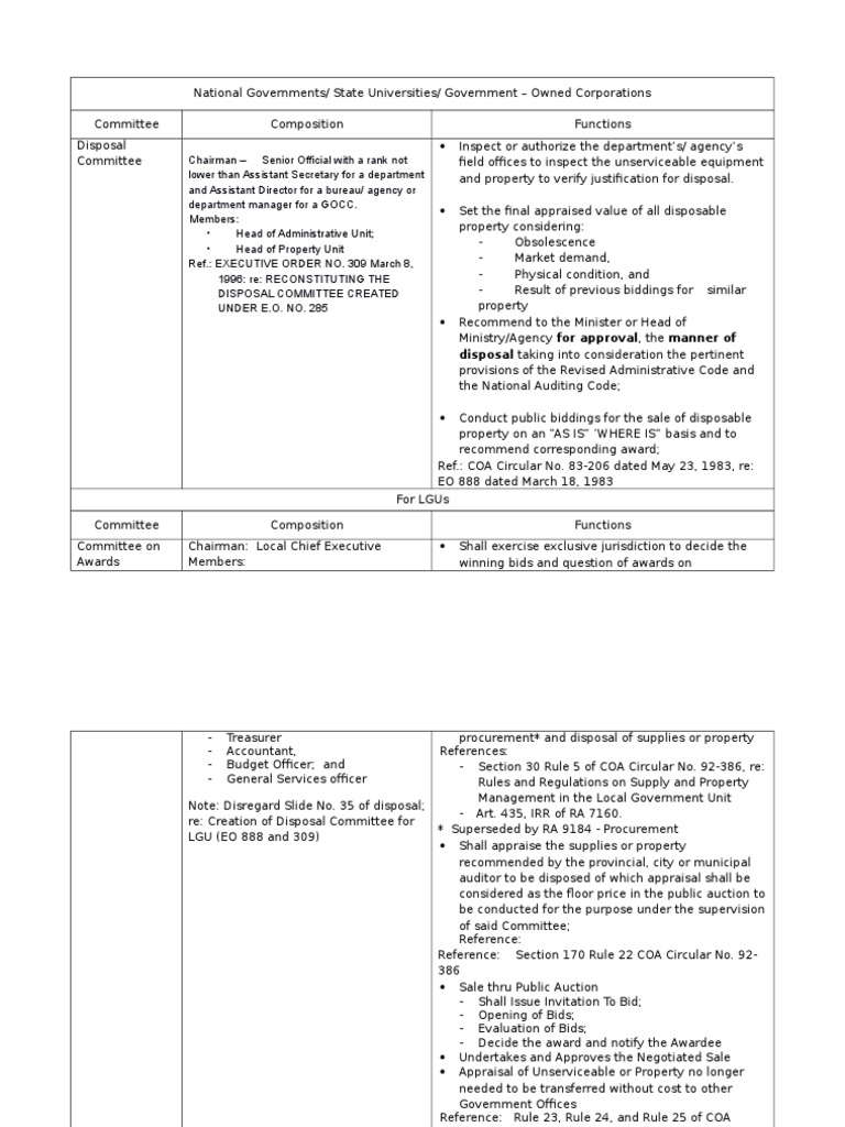 Disposal Committee Functions and Composition | PDF