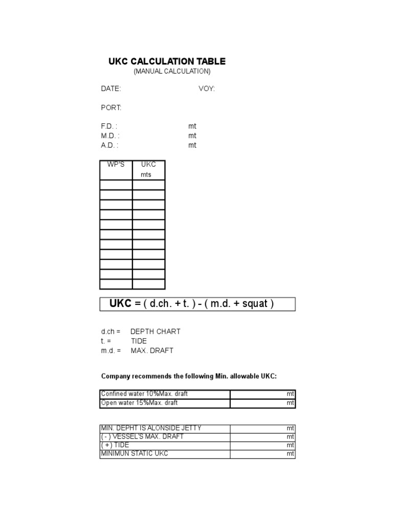 UKC Calculation Manual and Table | PDF | Technology & Engineering