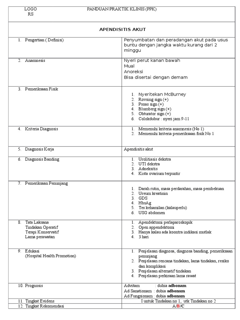 PPK & CP Appendisitis Akut | PDF