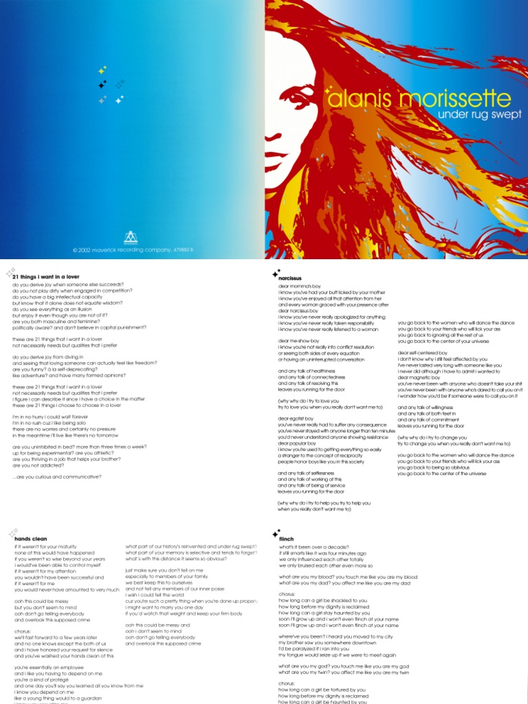 Under Rug Swept - Digital Booklet - Alanis Morissette | PDF