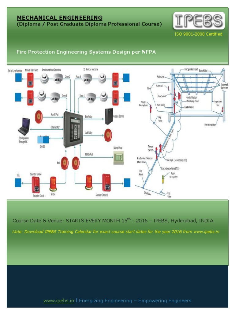 NFPA Fire Protection Design Course | PDF | Fire Sprinkler System ...