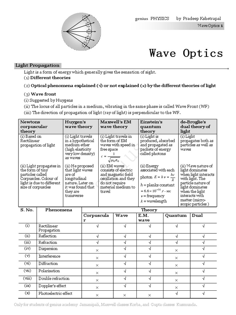 Wave Optics PDF | PDF | Diffraction | Wavelength