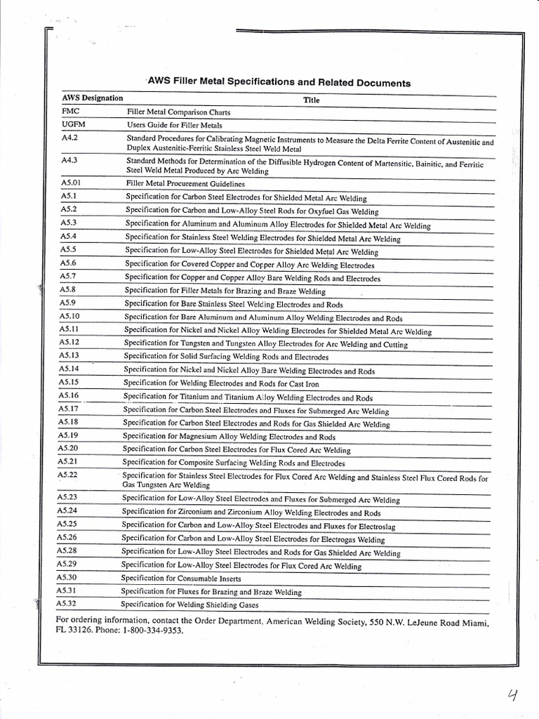 AWS Filler Metal Specifications Guide | PDF