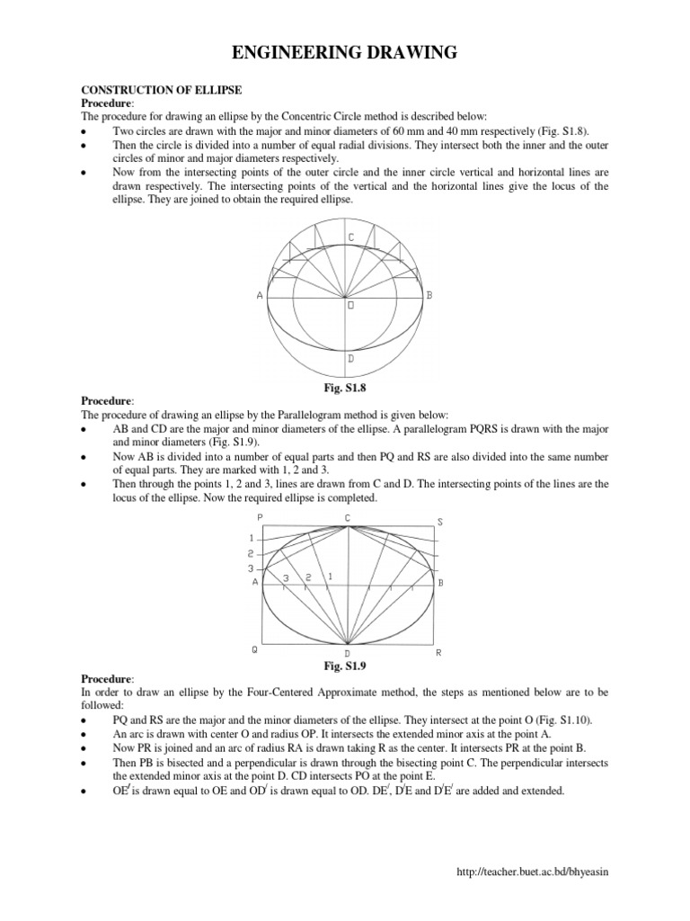 Engineering Drawing: Construction Of Ellipse Procedure | Ellipse | Circle