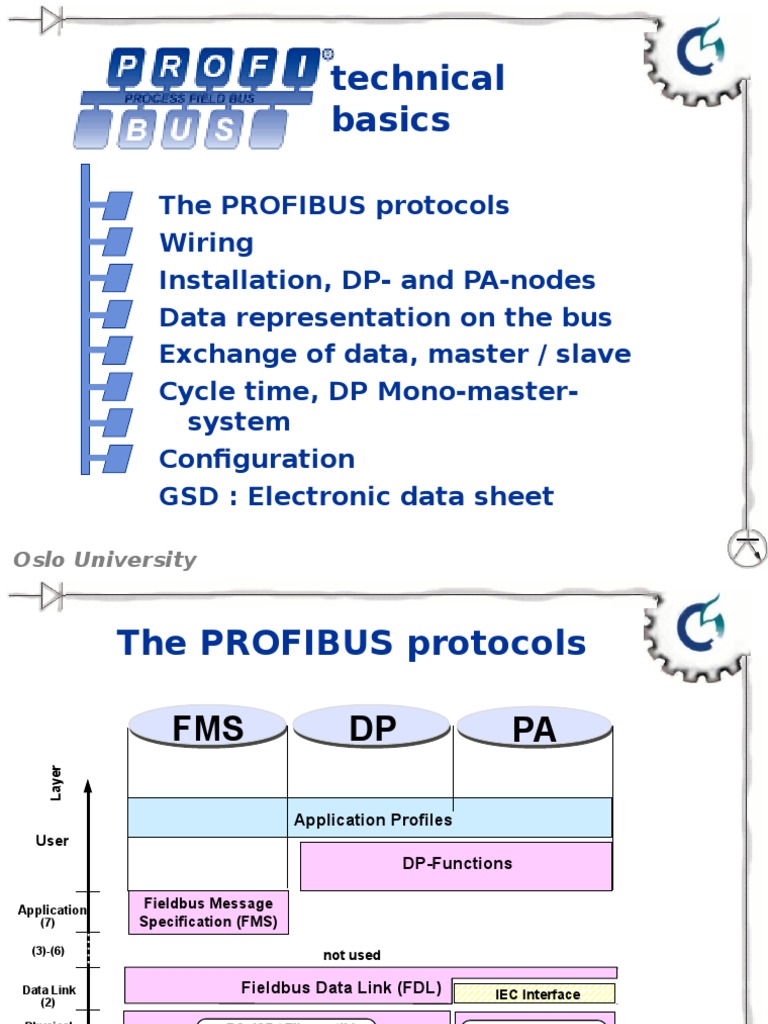 Basics of Profibus Operation Chapter1 | PDF | Computer Data | Digital ...