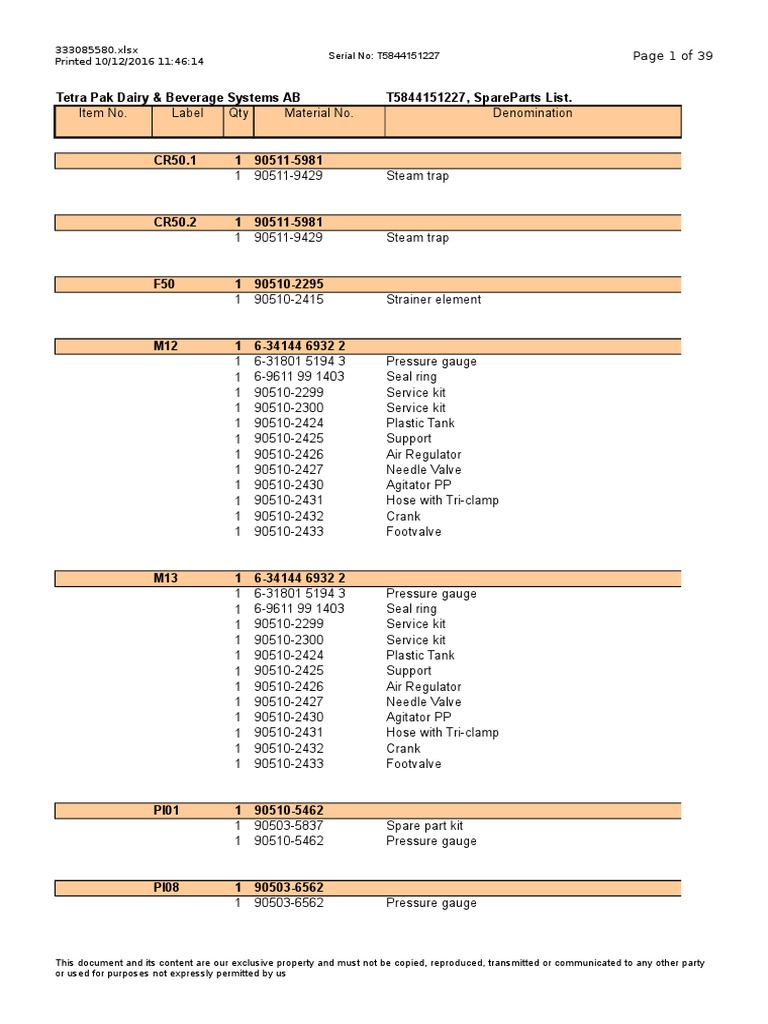 Tetra Pak Spare Parts List | PDF | Valve | Gas Technologies