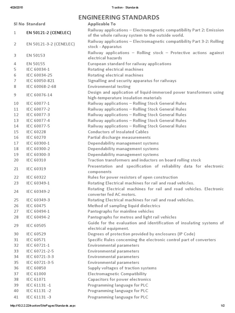 Engineering Standards: EN 50121-2 (CENELEC) | PDF | International ...