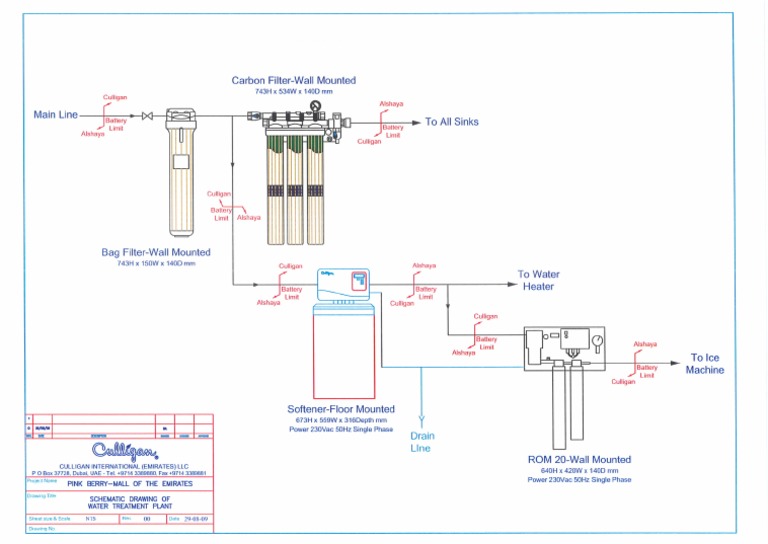 Culligan Water Treatment - Schematic Drawing | PDF