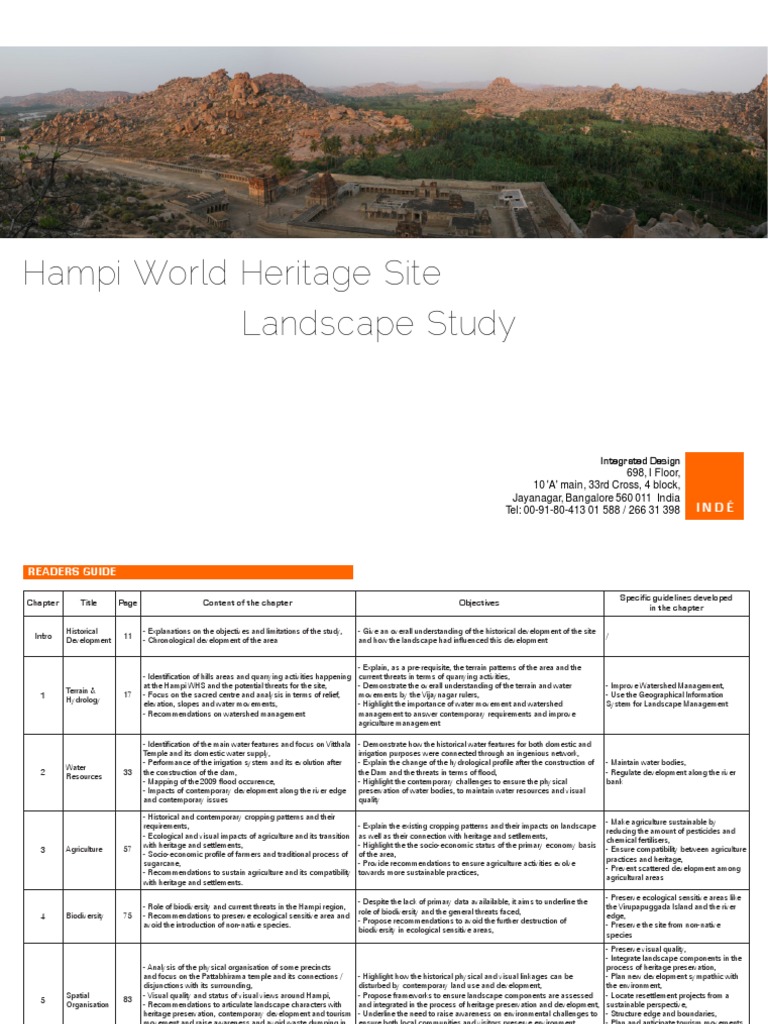HAMPI Landscape Study | PDF | Geographic Information System | Water Resources