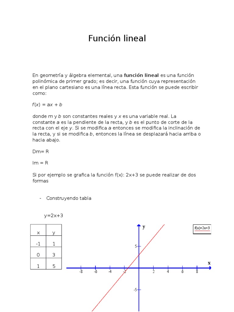 Función Lineal | PDF