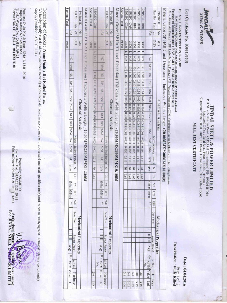 MTC of Sailhard & JSP Hard | PDF
