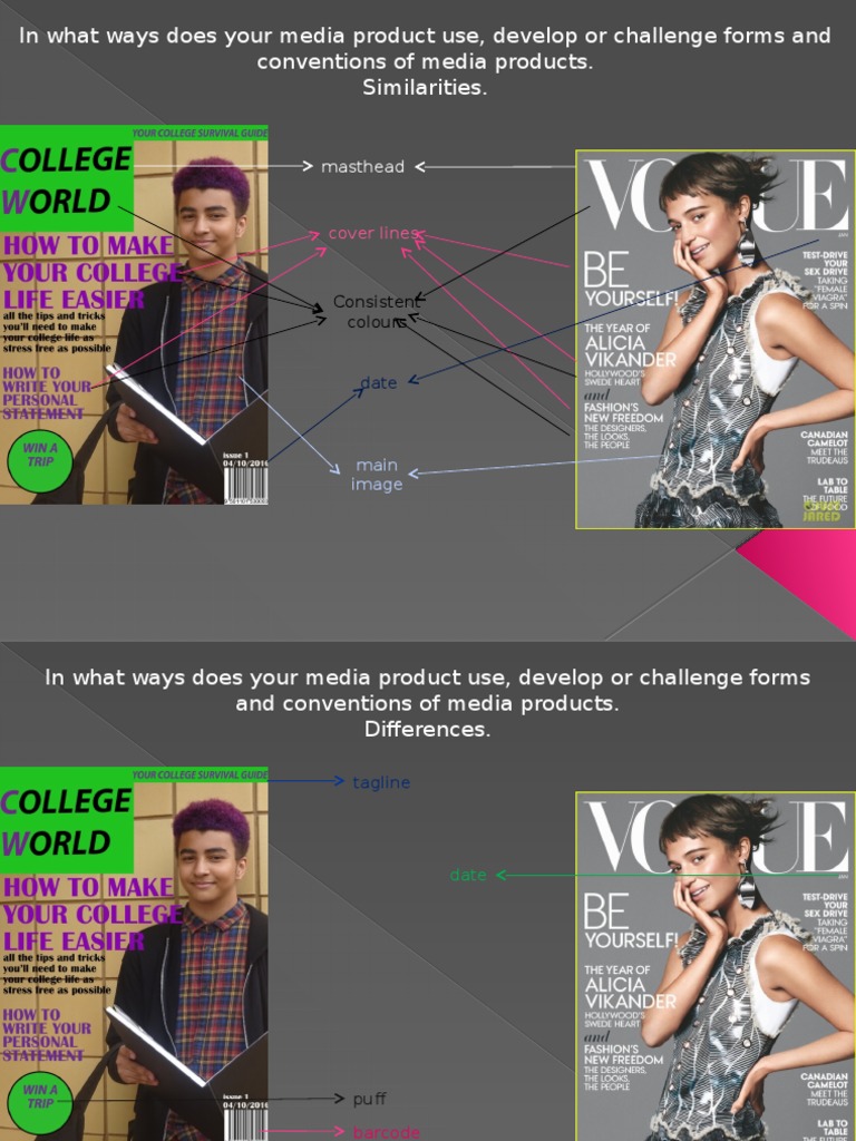 In What Ways Does Your Media Product Use, Develop or Challenge Forms ...