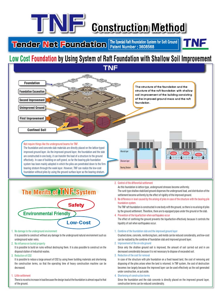Construction Methodolgy | PDF | Deep Foundation | Foundation (Engineering)
