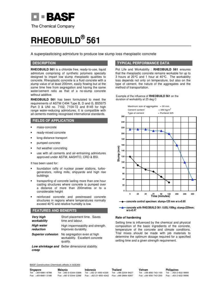Rheobuild 561: A Superplasticising Admixture To Produce Low Slump Loss ...