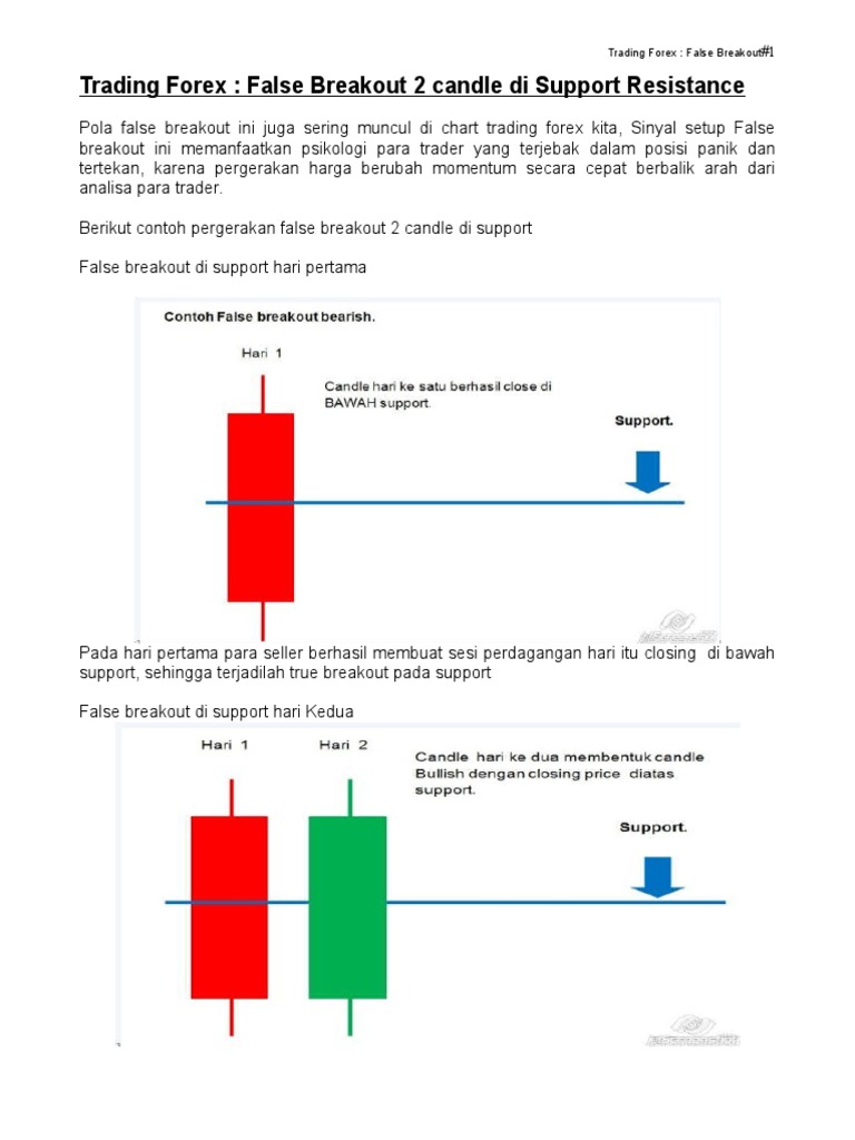 False Breakout 2 Candle Di Support Resistance | PDF