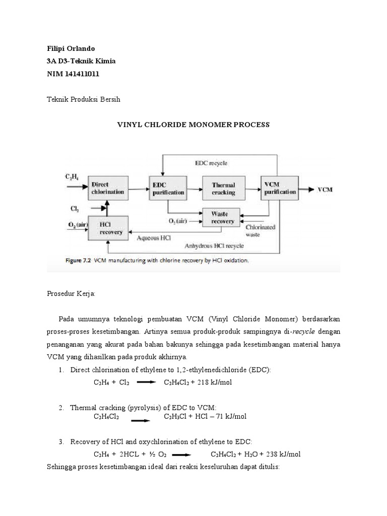 Vinyl Chloride Monomer Proses | PDF