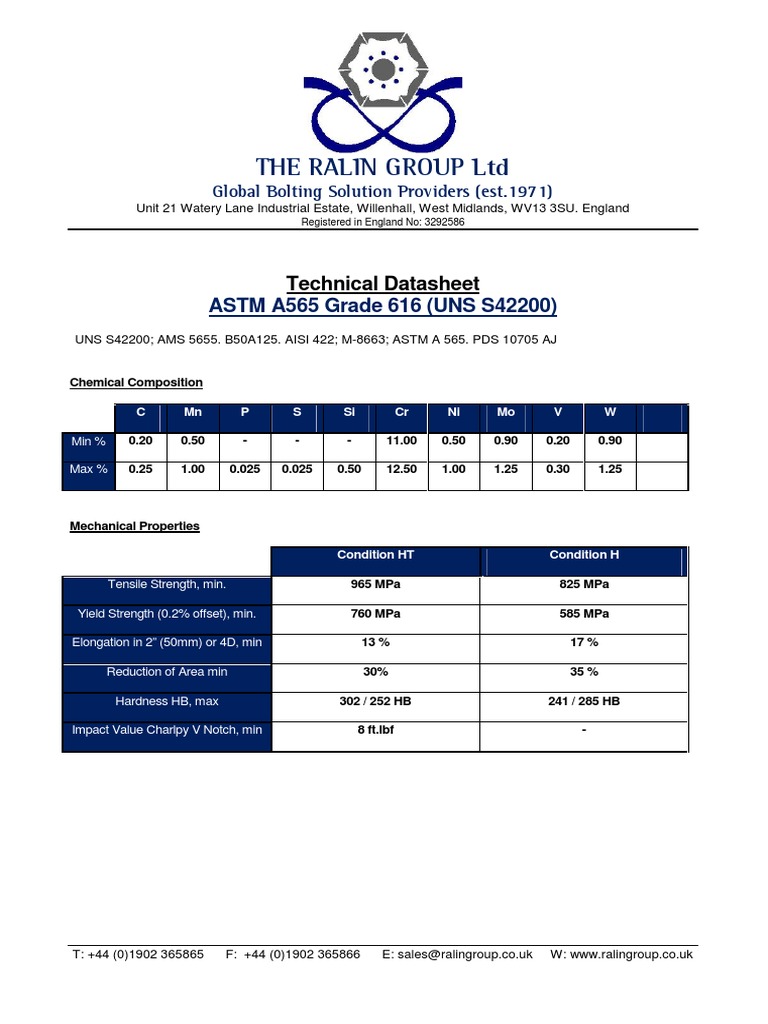 The Ralin Group LTD: ASTM A565 Grade 616 (UNS S42200) | PDF